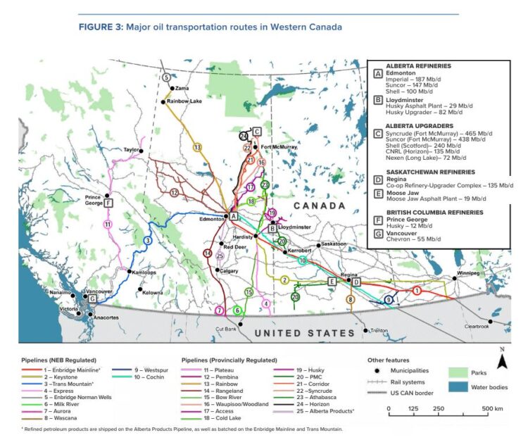 Canadian downstream - Refining our hedge: Rory Johnston | Macdonald ...