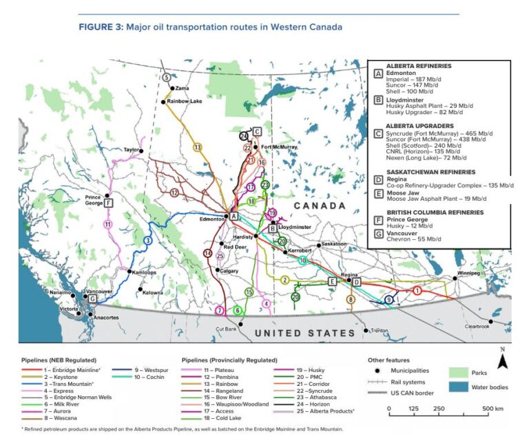 Canadian downstream - Refining our hedge: Rory Johnston | Macdonald ...