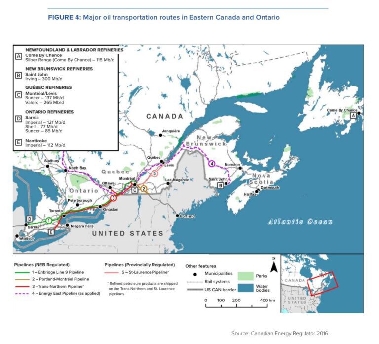 Canadian downstream - Refining our hedge: Rory Johnston | Macdonald ...