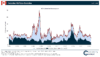 Why are Western Canadian oil prices so strong?: Rory Johnston for ...