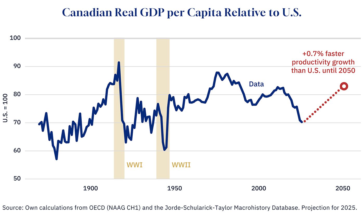 Get ready for a troubling new era for the Canadian economy: Trevor ...